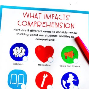 What Impacts Reading Comprehension? - 9 Areas Other Than Level