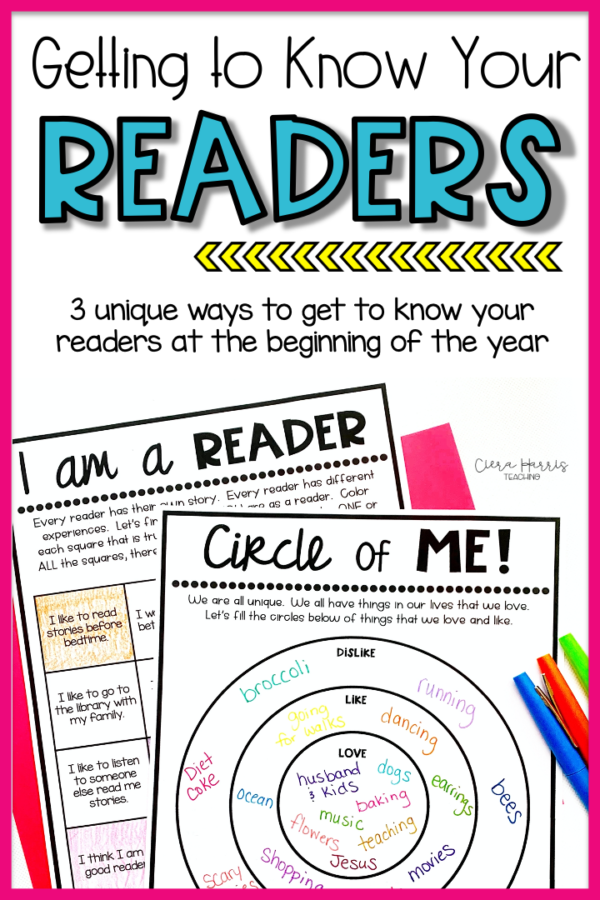 Beyond the Reading Interest Surveys: Getting to Know Your Readers