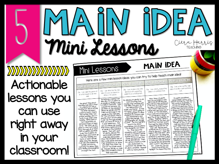 Main Idea Mini Lessons Ciera Harris Teaching Main Idea Mini Lessons Ciera Harris Teaching