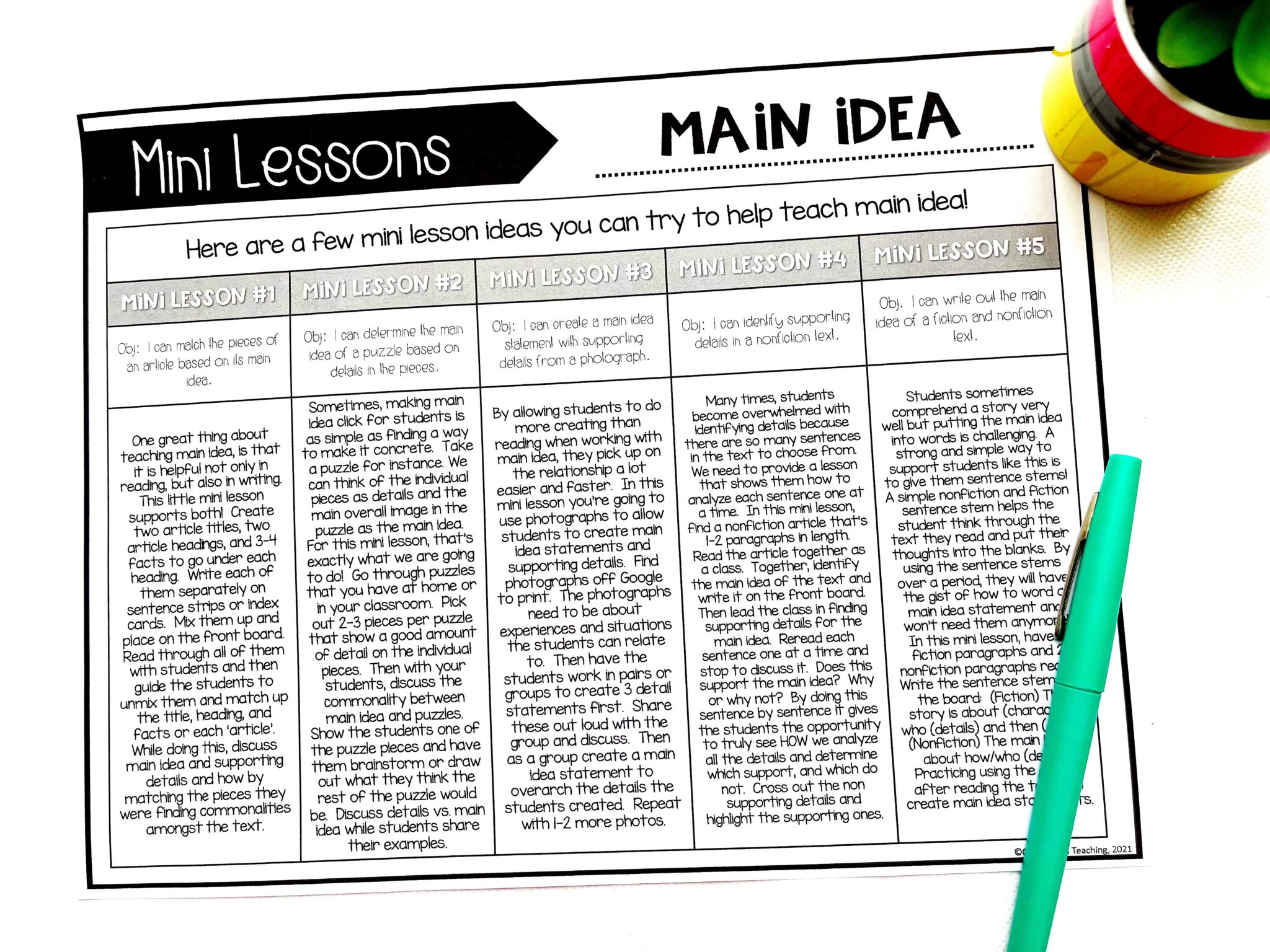Main Idea Mini Lessons Ciera Harris Teaching Main Idea Mini Lessons Ciera Harris Teaching