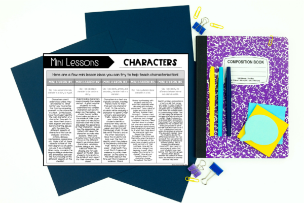 Character Mini Lessons - Free mini-lesson idea printout!