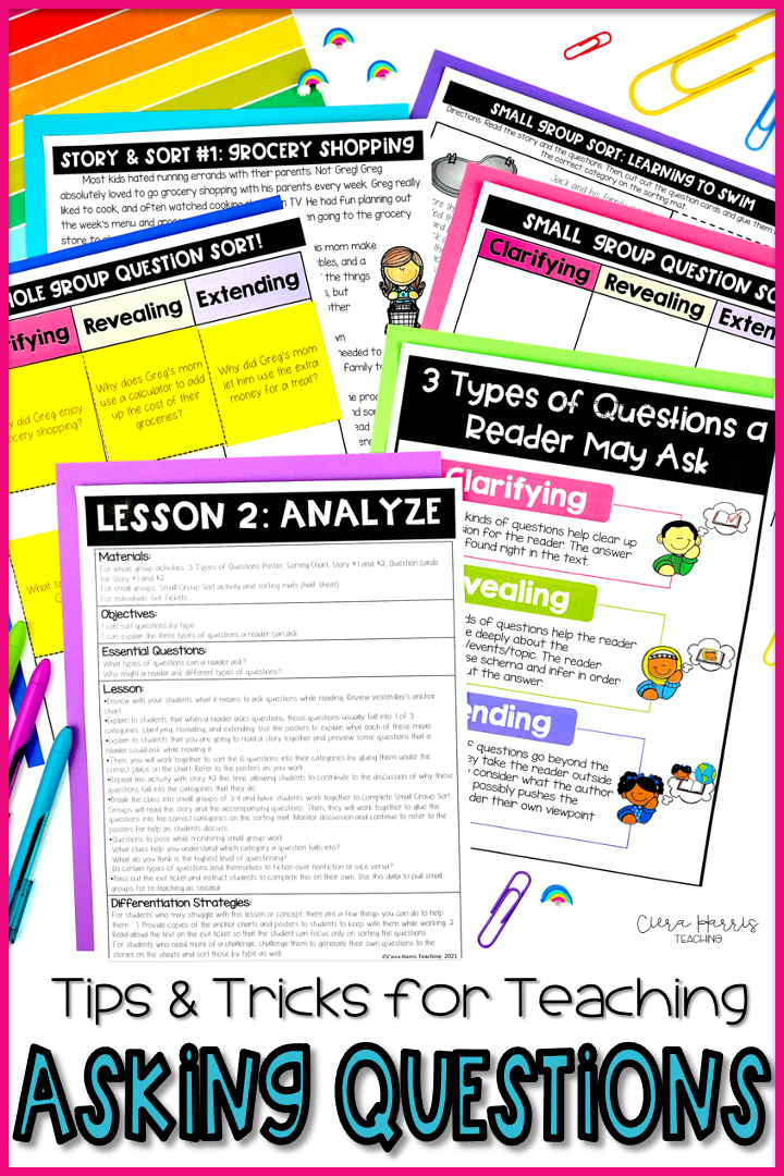 Asking Questions - Ciera Harris Teaching