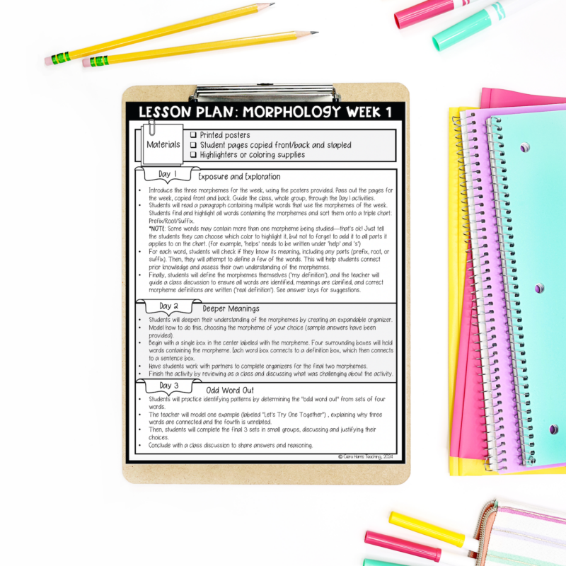 Mastering Morphology: Worksheets and Activities for Prefixes, Suffixes ...