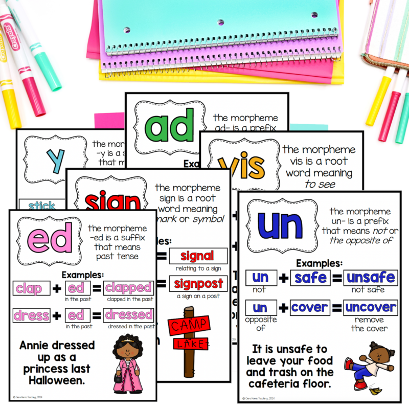 Mastering Morphology: Worksheets and Activities for Prefixes, Suffixes ...